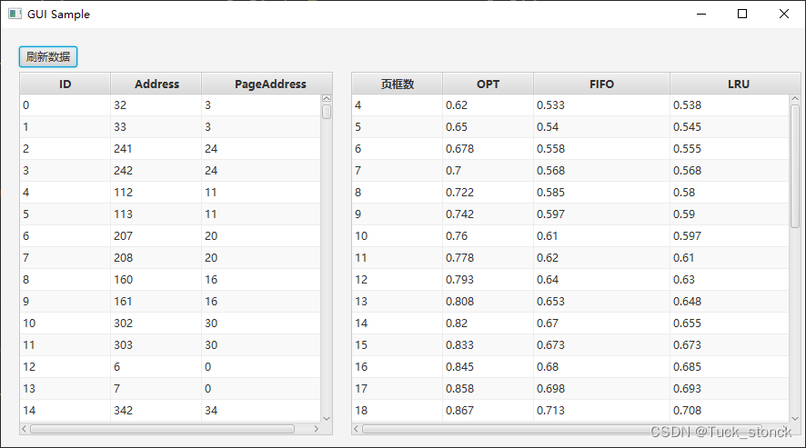 JavaFx 表格的创建与数据的导入_javafx动态创建表格-CSDN博客