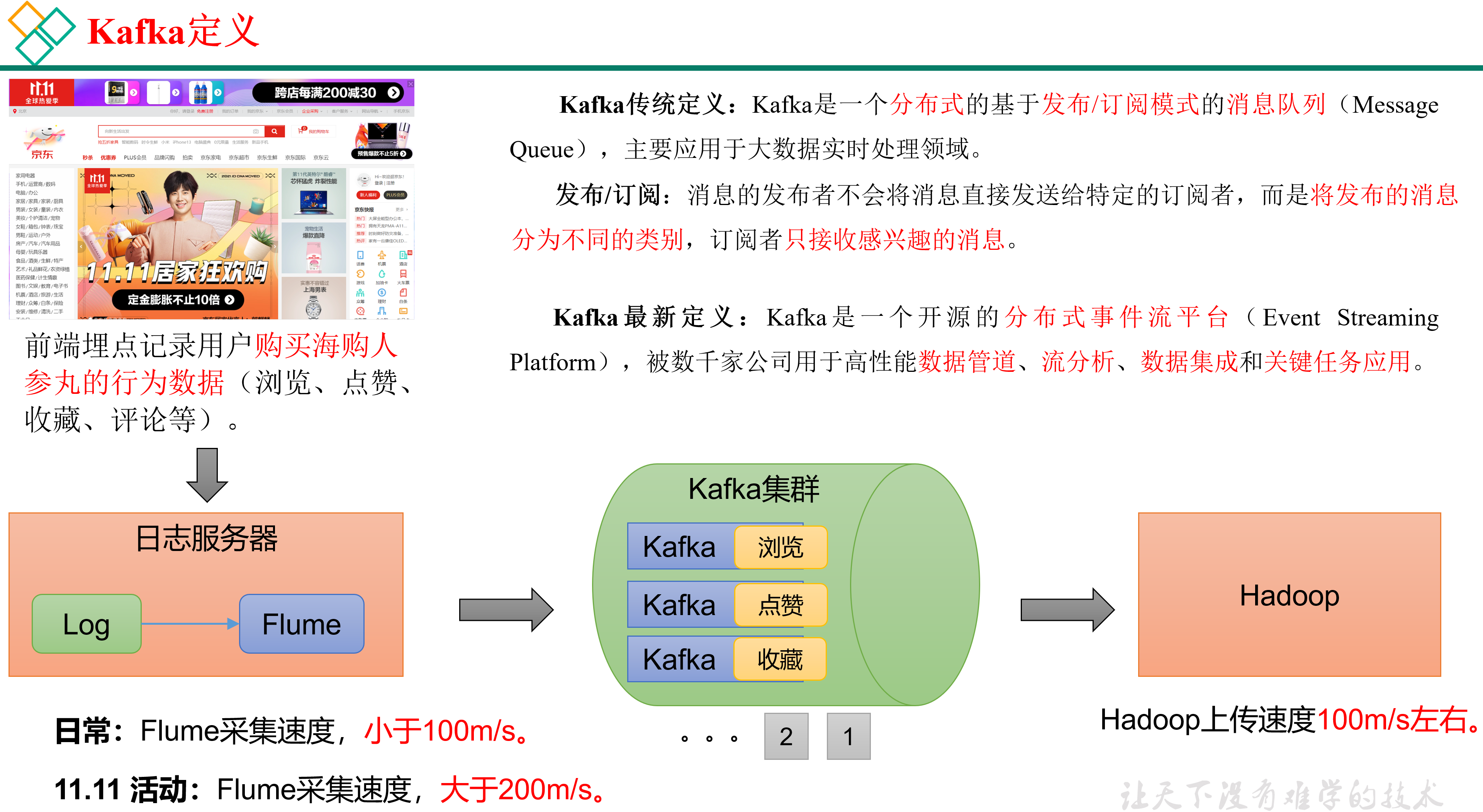 大数据 消息队列 Kafka 一 ：概述【分布式；用于缓存数据；基于发布 订阅模式】【“消息”会持久化到磁盘】【用于大数据实时处理领域】【类似于“快递驿站”】 缓存与数据一致性 队列能用