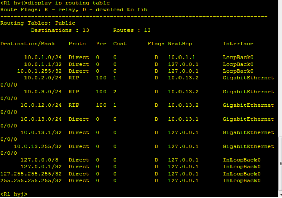实验：配置 RIPv1 和 RIPv2，配置ripv2下默认路由，配置ripv2路由自动汇总_ripv2通告路由-CSDN博客