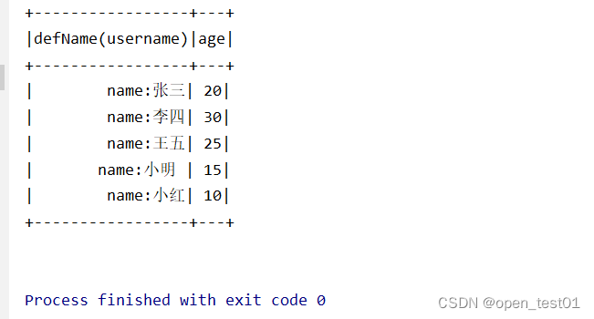 SparkSQL-IDEA环境对象、 UDF、UDAF_idea开发spark udf-CSDN博客