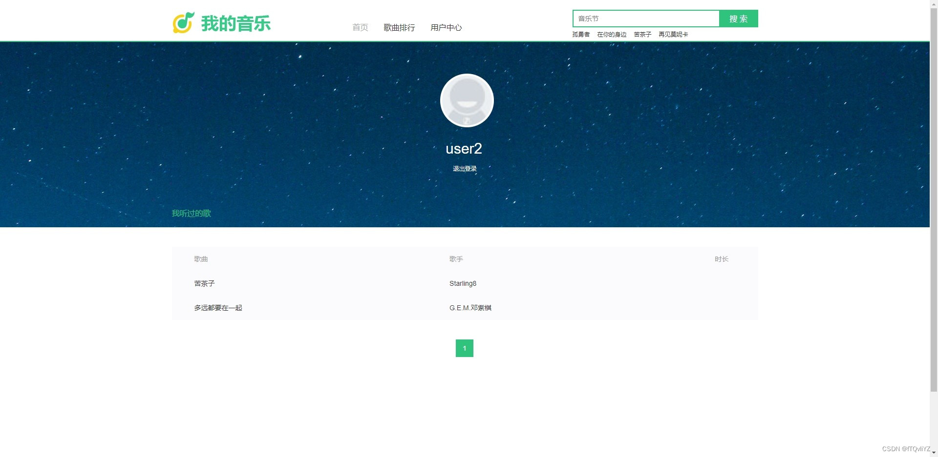 Python音乐推荐系统 音乐推荐系统源码技术栈:pythondjango基于用户协同过滤基于python的音乐推荐系统的设计与实现 Csdn博客