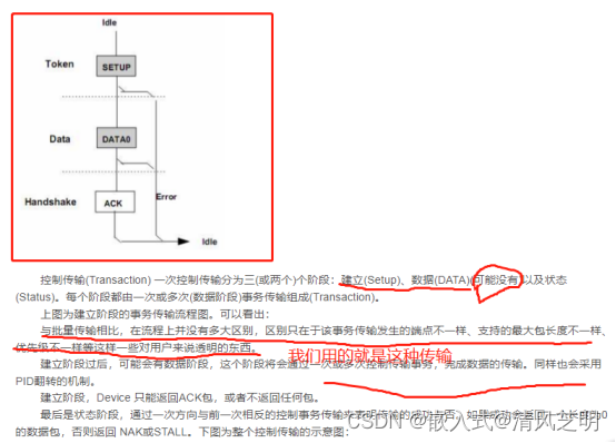 usbhid协议简明简介及使用_usb hid协议-CSDN博客