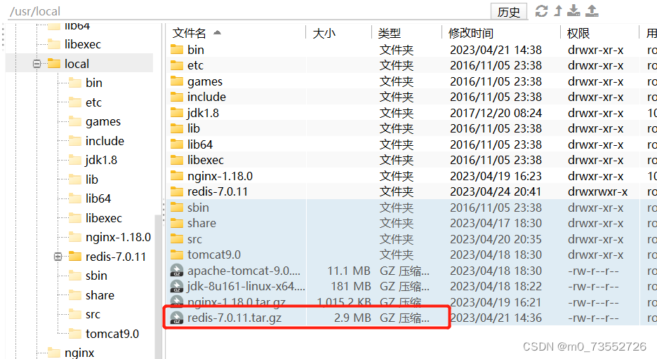 Redis Csdn博客 