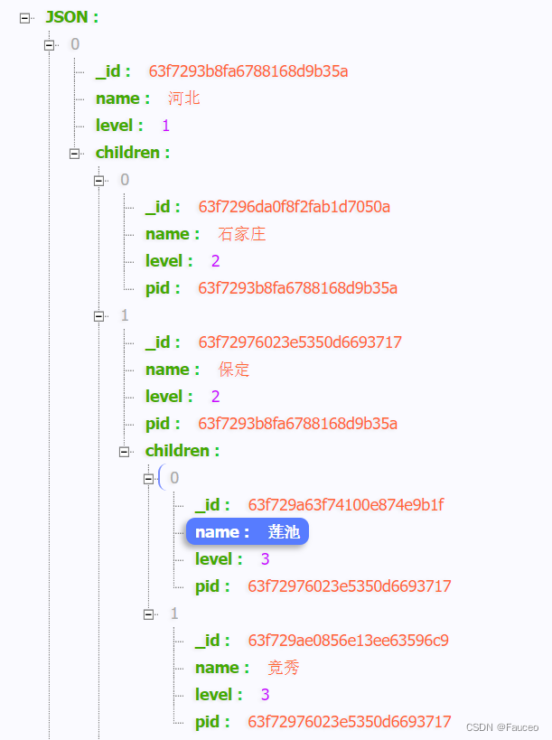 无限极分类逻辑详解无级逻辑 Csdn博客