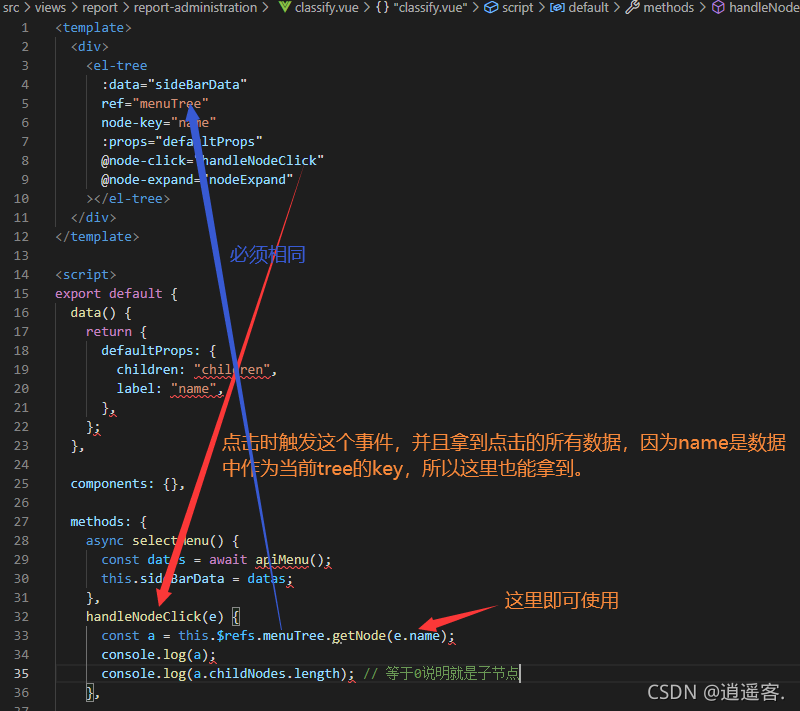Elementui中tree 树形控件点击叶子节点才触发el Tree组件怎么才可以实现点击叶子节点进行触发 Csdn博客