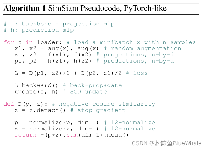 Kaiming He论文阅读笔记三——Simple Siamese Representation Learning_siamese hekaiming-CSDN博客