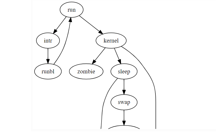 streamlit之常用接口_streamlit checkbox-CSDN博客