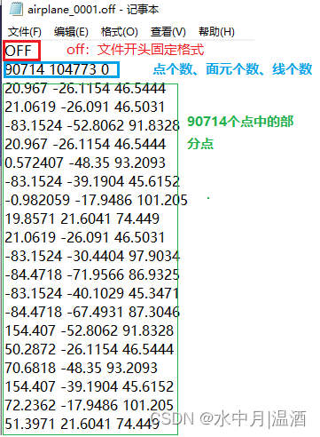 点云系列之点云数据格式的认识_.pts文件-CSDN博客