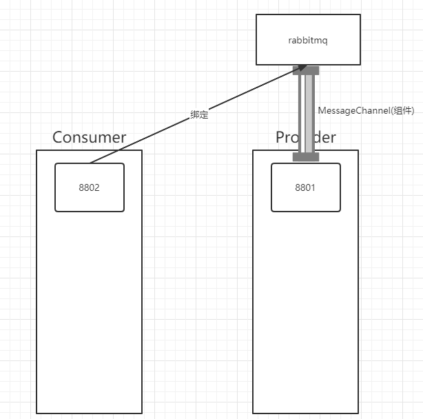 Udp Broadcast Message Is Sent Using The Go Programmer Sought 