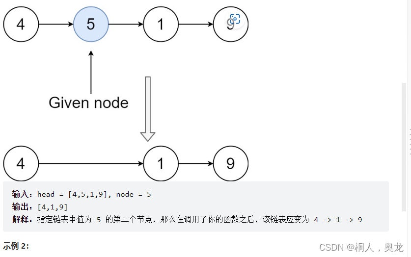 Leetcode删除链表中的节点(中等) Csdn博客