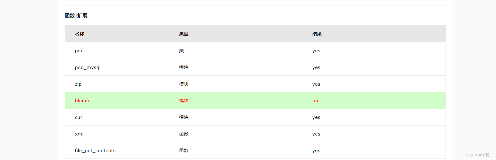 fileinfo 模块 no 检测不通过不支持fileinfo解决方法_fileinfo模块不支持-CSDN博客