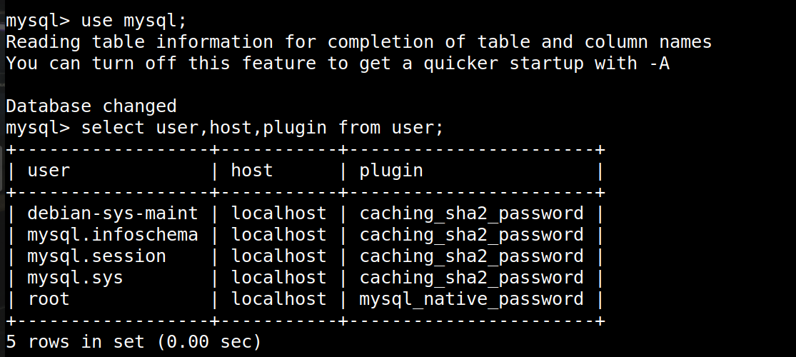 Mysql数据库——用户管理与授权_给用户 user1@localhost 和 user2 授予 stuednt 表上的所有权限。-CSDN博客