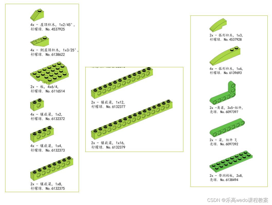 乐高wedo套装零件名称及介绍_wedo零件名称-CSDN博客