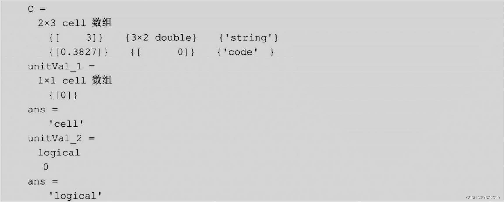 Matlab 数据类型matlab数据类型 Csdn博客