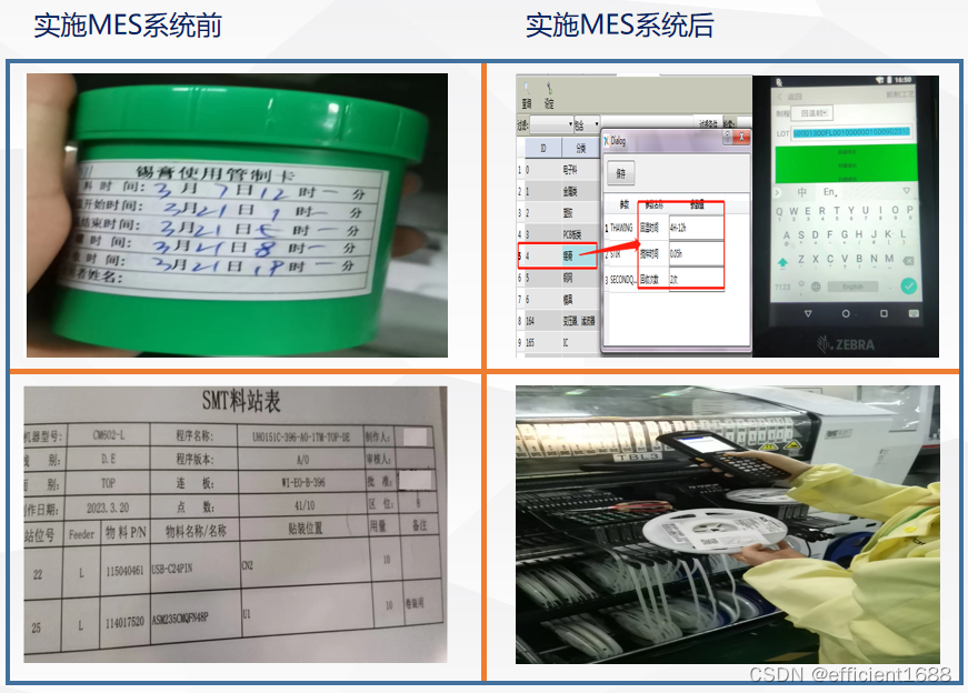 MES系统实施前后对比-CSDN博客