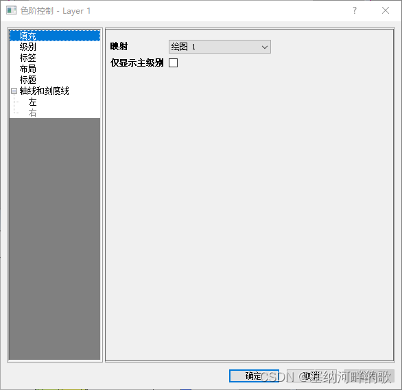 保姆级教程 | origin绘制steric map（立体图）_origin画map图-CSDN博客