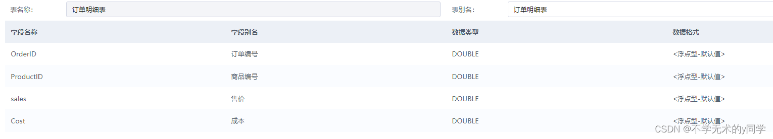 smartBI使用（一）_smartbi操作手册-CSDN博客