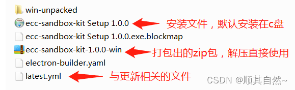 electron打包：electron-packager及electron-builder两种方式实现（for Windows）-CSDN博客
