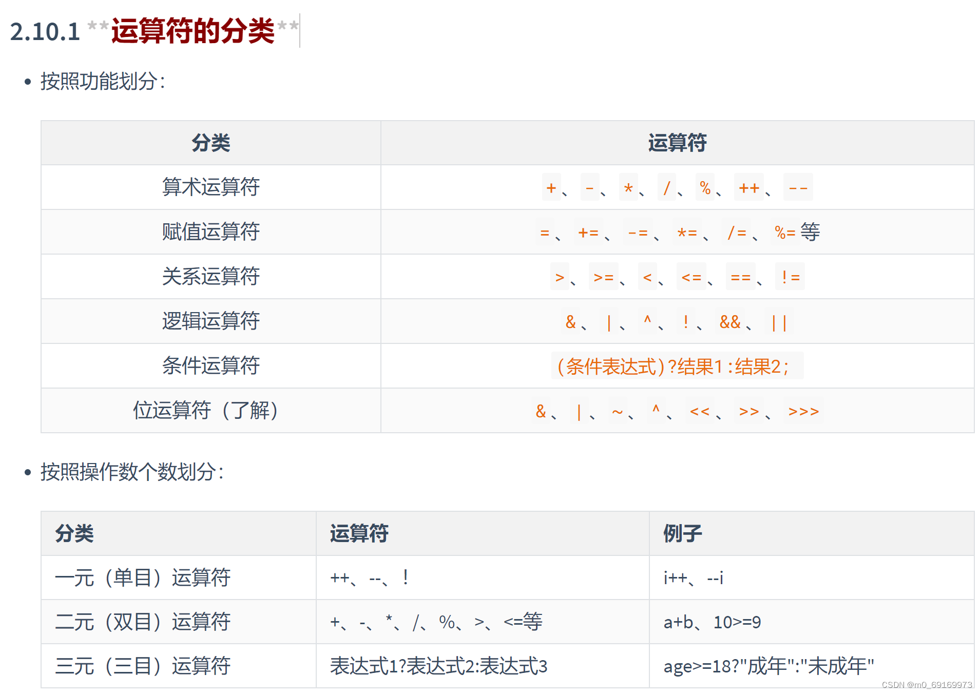 运算符（operator）与标点符号（separators）运算符是否属于标点符号 Csdn博客