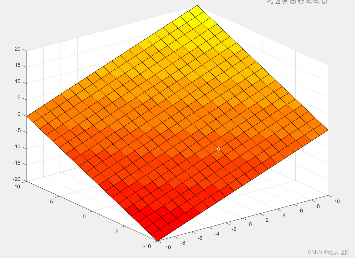 MATLAB 绘制九阶多种颜色图组合的Colorcube_matlab配色9阶配色代码-CSDN博客