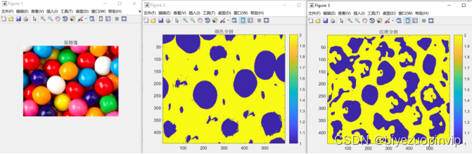 基于matlab和k Means算法实现的图像分割segmentmainm Csdn博客 2989