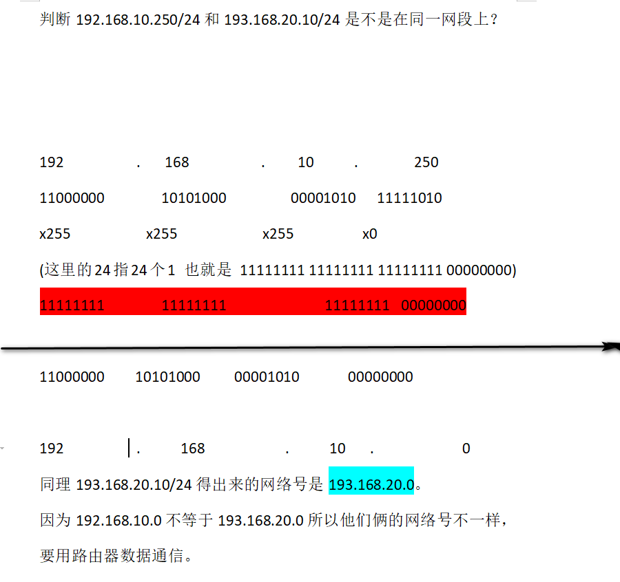 网络ID的计算_网络号怎么计算-CSDN博客