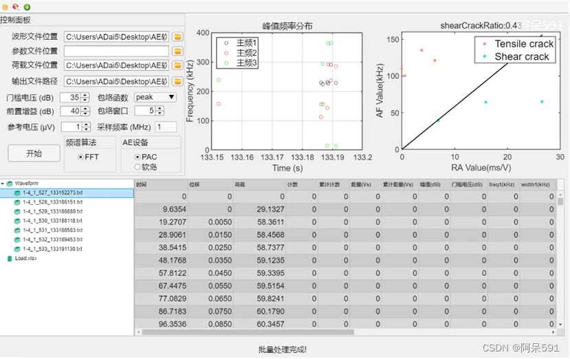 AEStudio用户帮助手册-CSDN博客