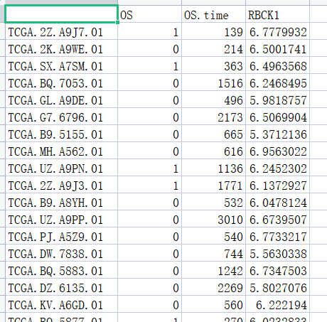 选择最适cut-off值的原因及X-tile的使用-CSDN博客