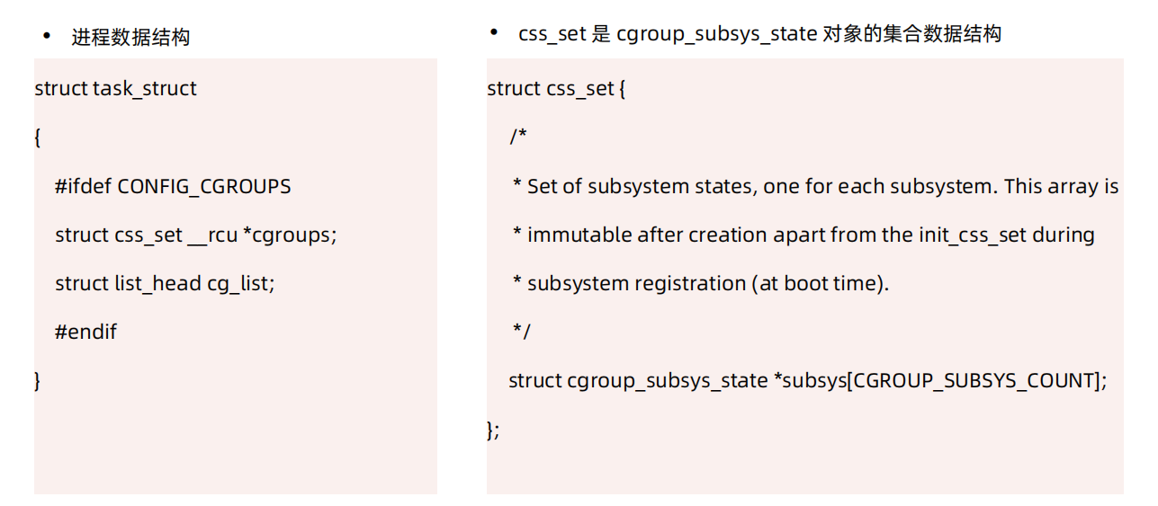 Docker Cgroup 子系统 CPU/Memory_cgroup 3.10 memory-CSDN博客