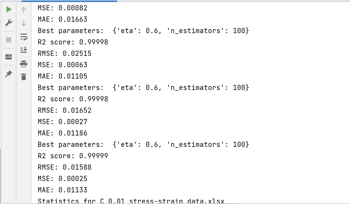 【Python代码实现】【XGBoost-Stress-Strain预测】不同孔径和应变率的开孔AlSi10Mg材料和开孔AlSi10Mg-SiC复合材料力学性能数据-CSDN博客