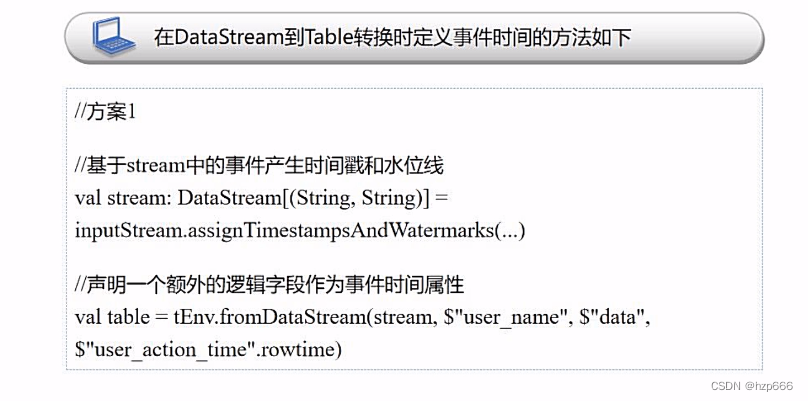 Flink学习38:tableapi和flinsql的时间概念 Csdn博客