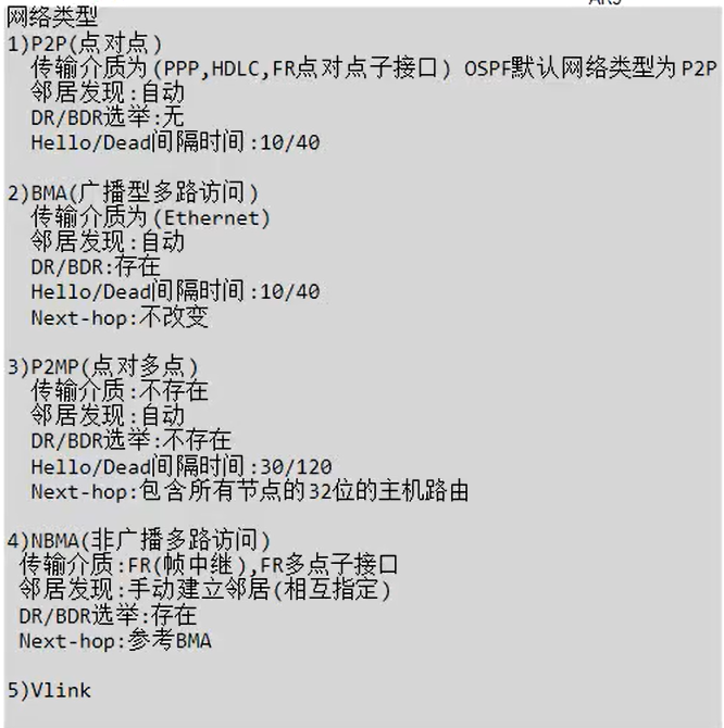 【ospf的网络类型】BMA、P2P、P2MP、NBMA、Vlink_ospf network-type p2p-CSDN博客