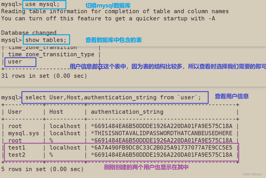 Mysql数据库用户管理以及数据库用户授权数据库用户管理录入、修改与删除用户信息以及对用户授权的管理 Csdn博客