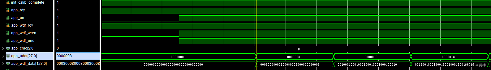 FPGA DDR4学习（三）-CSDN博客