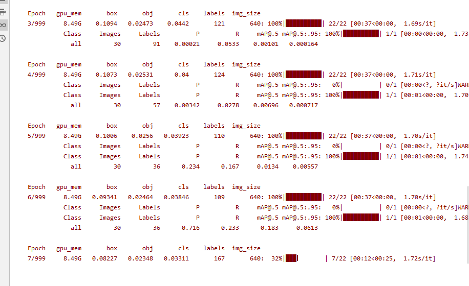 检测模型训练指标一直为0的问题_模型训练dice值为0-CSDN博客