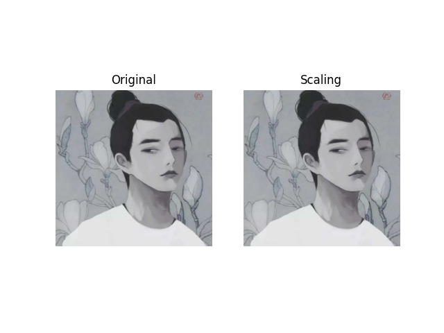 Python对图像进行mn的均匀分块拼接还原patch切片 转载自 Wanzhen4330”python如何将图像平均分块 Csdn博客