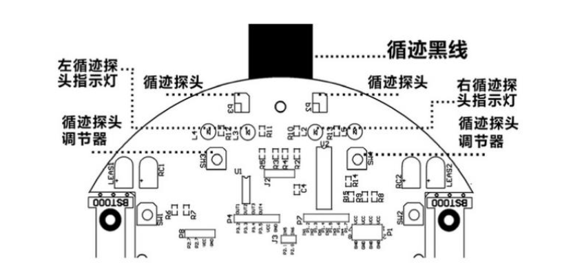 【精选】【Arduino实验18 智能小车控制装置】_hw-871-CSDN博客