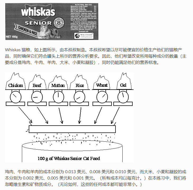 pulp 文档_pulp分支定界-CSDN博客