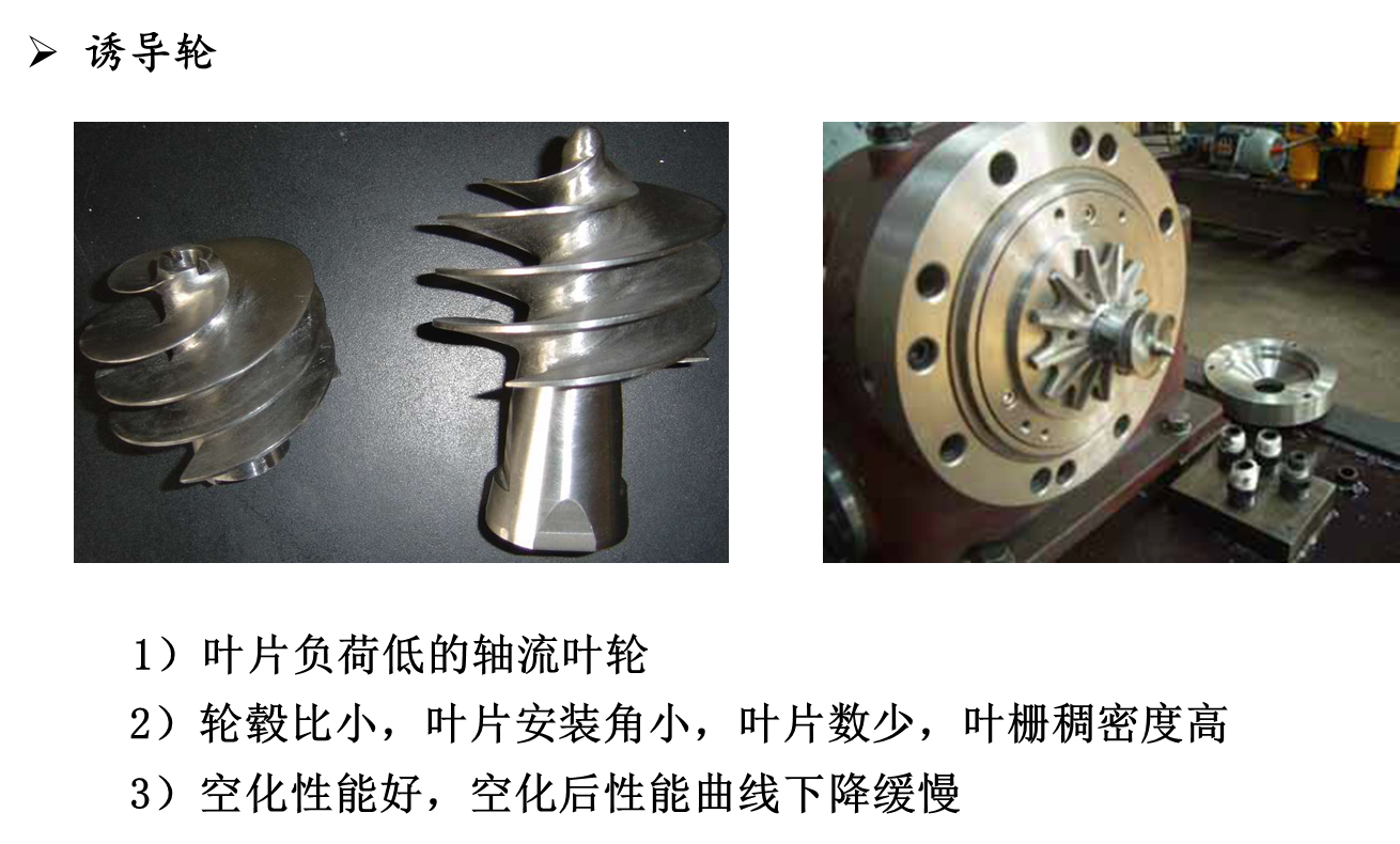 【流体机械原理及设计06】-CSDN博客