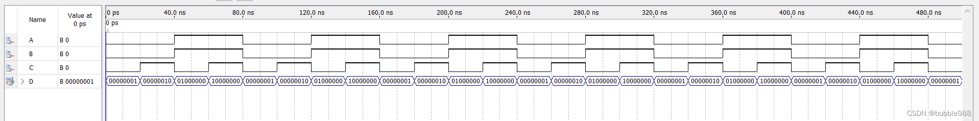 Quartus18.1 报错Error(suppressible): (vsim-19) Failed to access library ...