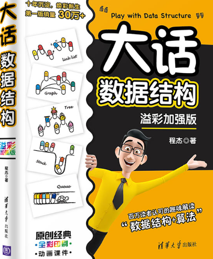 CSP J1 CSP-S1 初赛 第1轮 阅读程序 第三章 提高篇 4、NOIP2001_3.4-CSDN博客