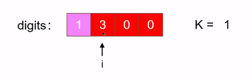 Leetcode 66. 加一 【C++/C详细解法】_int *arr = (int*)malloc(sizeof(int)*(digitssize+1)-CSDN博客