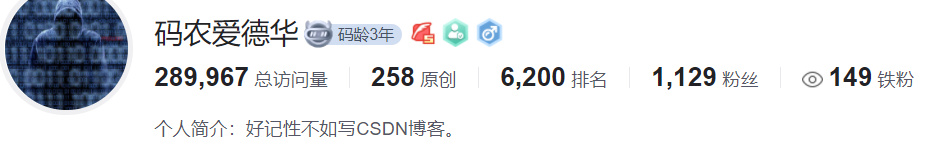 Csdn排名记录csdn 热销专栏榜 Csdn博客