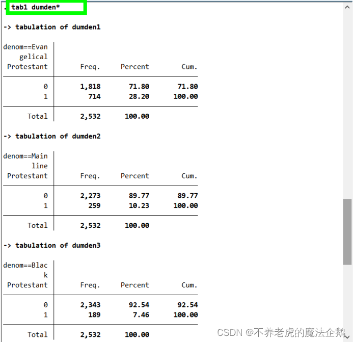Stata U8笔记stata Rowmean Csdn博客 