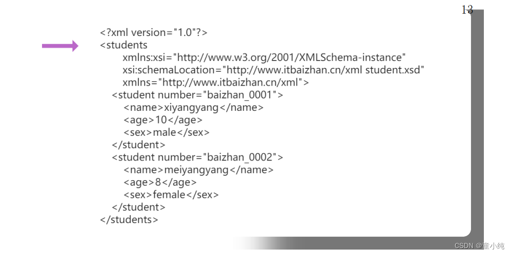 可扩展标记语言-----XML_getelementsbyattributevalue-CSDN博客