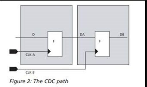 Spyglass use tutorial - Programmer Sought