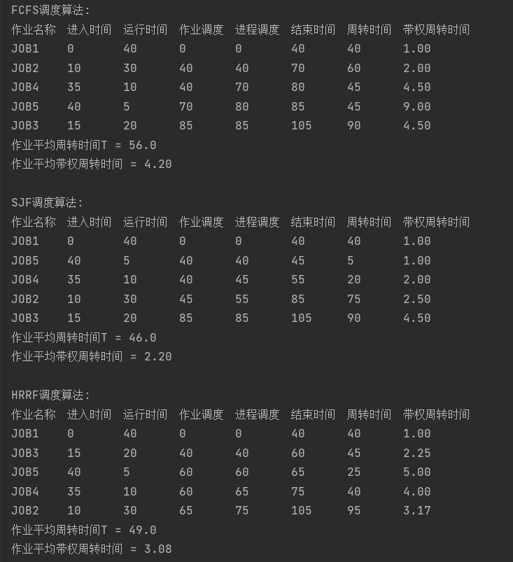 操作系统之多道系统作业调度实验（FCFS,SJF,HRRF算法）_hrrf作业调度算法实验报告-CSDN博客