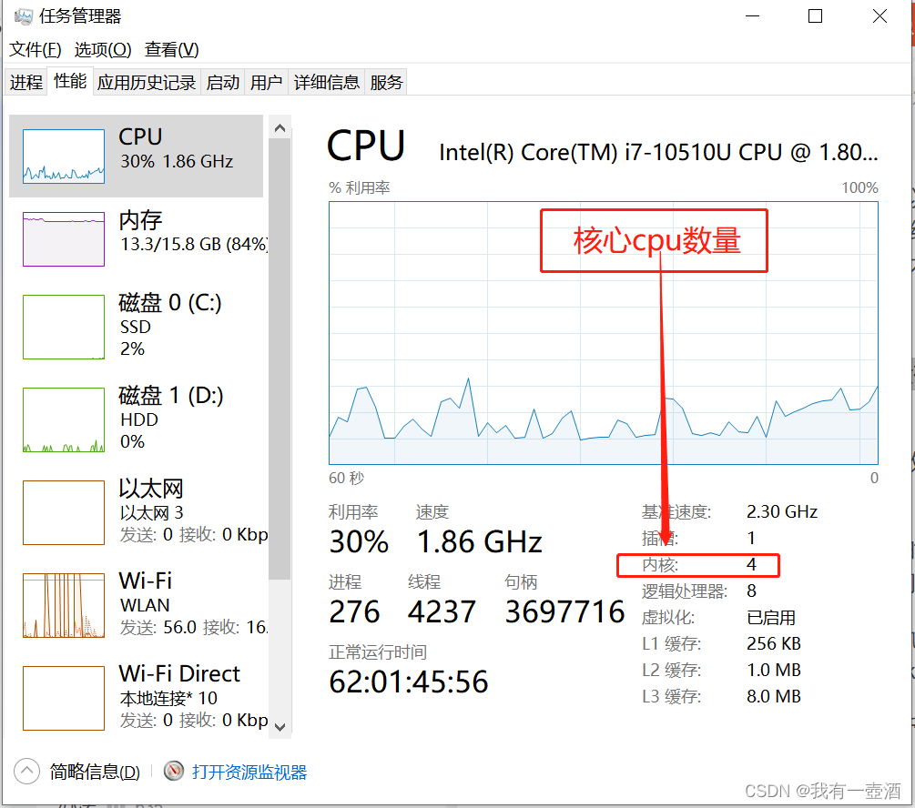 Threadpoolexecutor里的参数如何配置可以达到效率最大化 Threadpoolexecutor 构造方法参数设置 Csdn博客