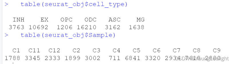 hdwgcna官网教程 详解-CSDN博客