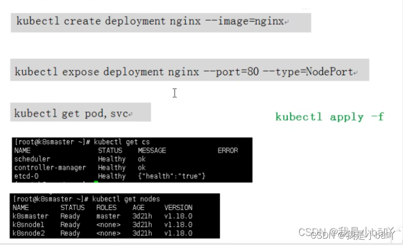 Kubernetes集群命令行工具kubectl介绍andyaml文件介绍 20230208kubectl Yaml Csdn博客